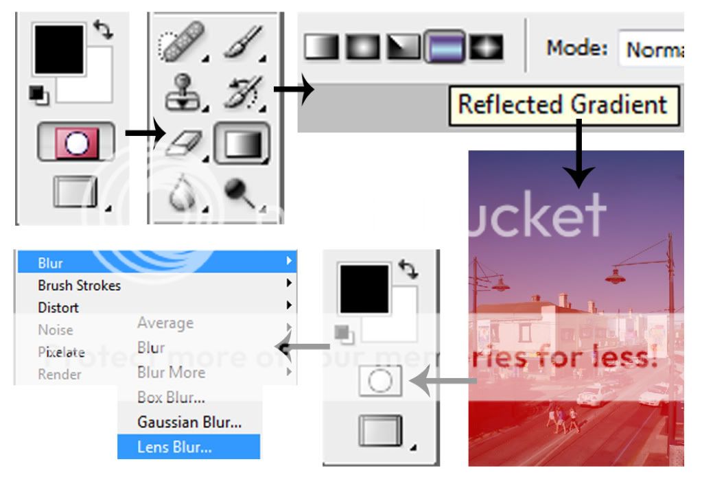 Photoshop Tilt Shift Effect – Hannah Furnell Design Blog
