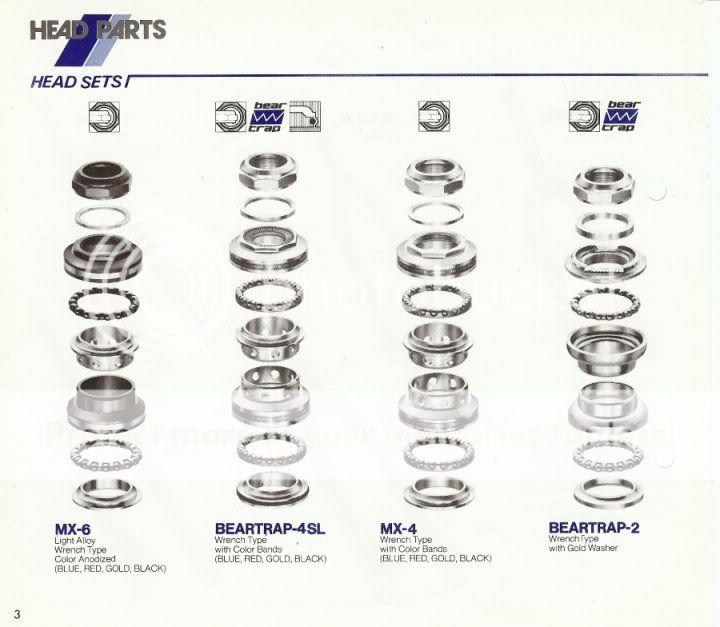 Tange Headset - BMXmuseum.com Forums